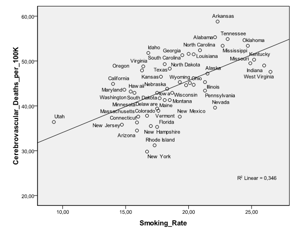 The Geography of Smoking - The Atlantic