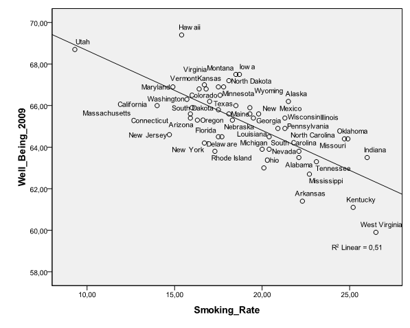The Geography of Smoking - The Atlantic