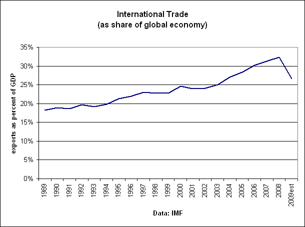 The Most Important Economic Statistic of the Decade - The Atlantic