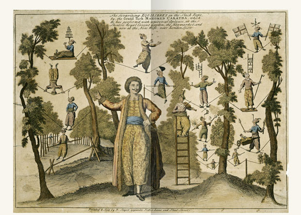 Never-Before-Seen Photos From the Golden Age of Circus, 1870-1950 - The ...