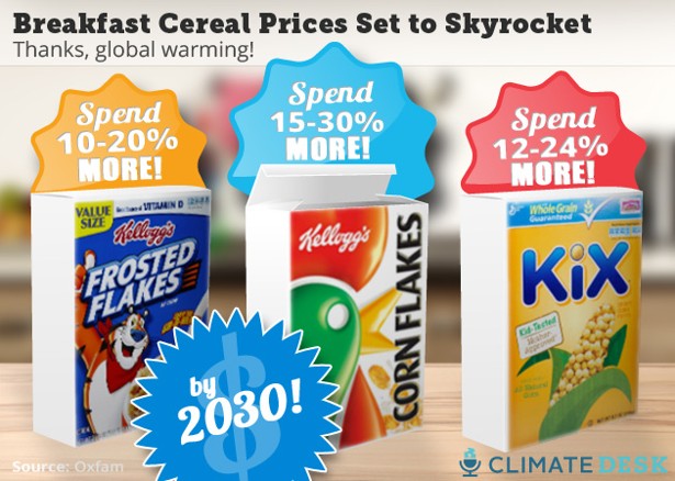 Breakfast Cereals to Get More Expensive, Thanks to Climate Change - The ...