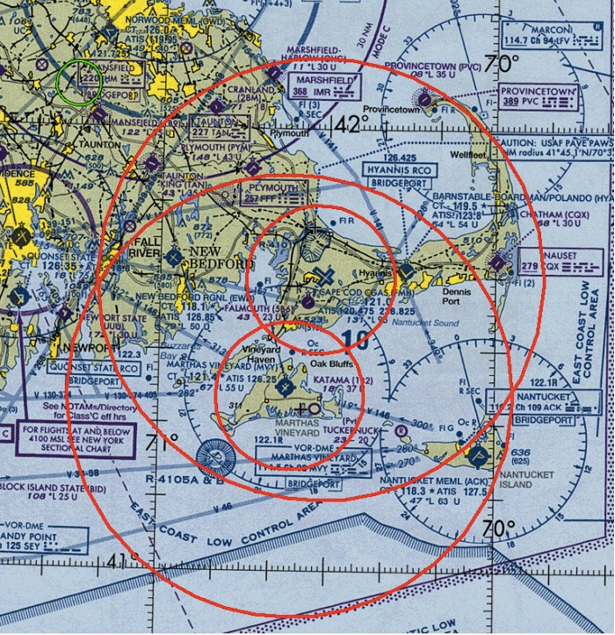 Annals of the Security State, Presidential-Vacations Edition - The Atlantic