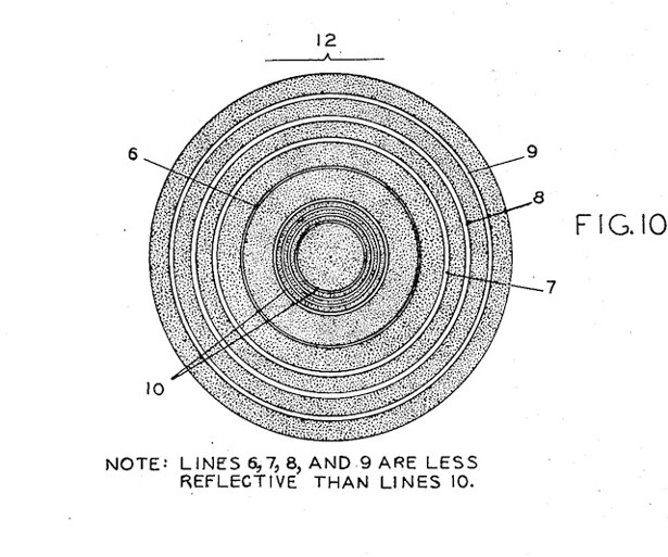 The First Bar Code Was Round - The Atlantic