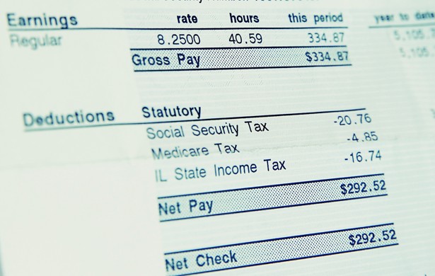 Why The Gap Between Worker Pay And Productivity Is So Problematic The Atlantic