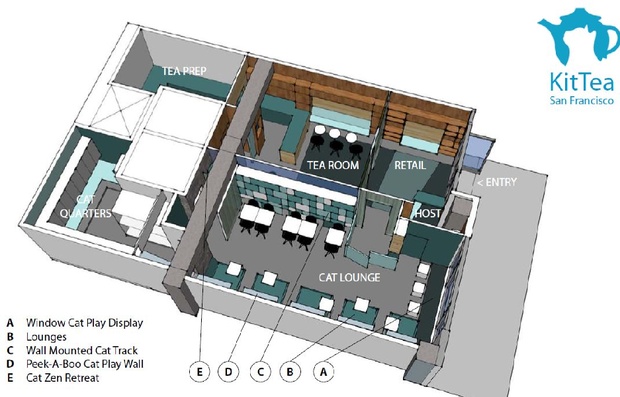 Behold, Designs for the First Permanent Cat Cafe in the U.S. - CityLab