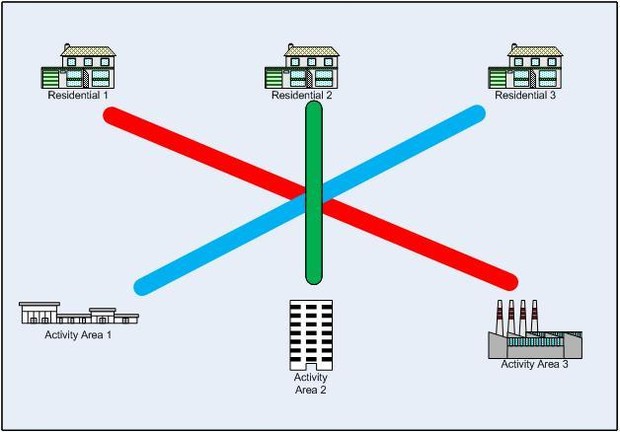 Why changing trains is good for you – All Cities Considered