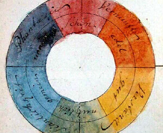 19th-Century Insight Into the Psychology of Color and Emotion - The ...