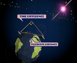 How Will You Spend Today's 'Leap Second'? - The Atlantic