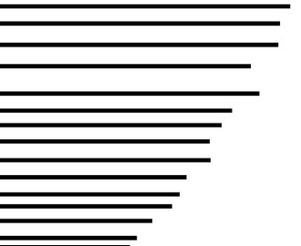 The Sentences of Twitter - The Atlantic