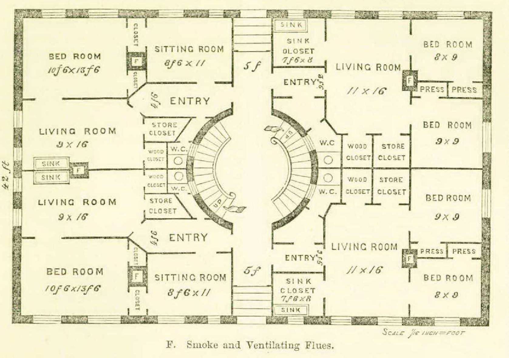 Model Lodging-Houses in Boston - The Atlantic