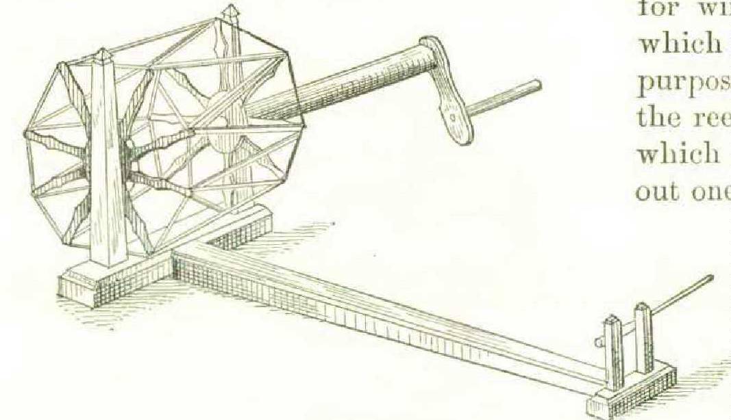 Crude and Curious Inventions at the Centennial Exhibition - The Atlantic