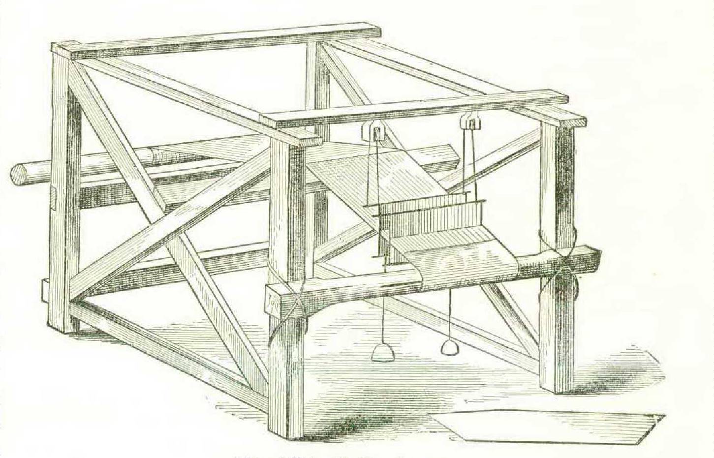 Crude and Curious Inventions at the Centennial Exhibition - The Atlantic
