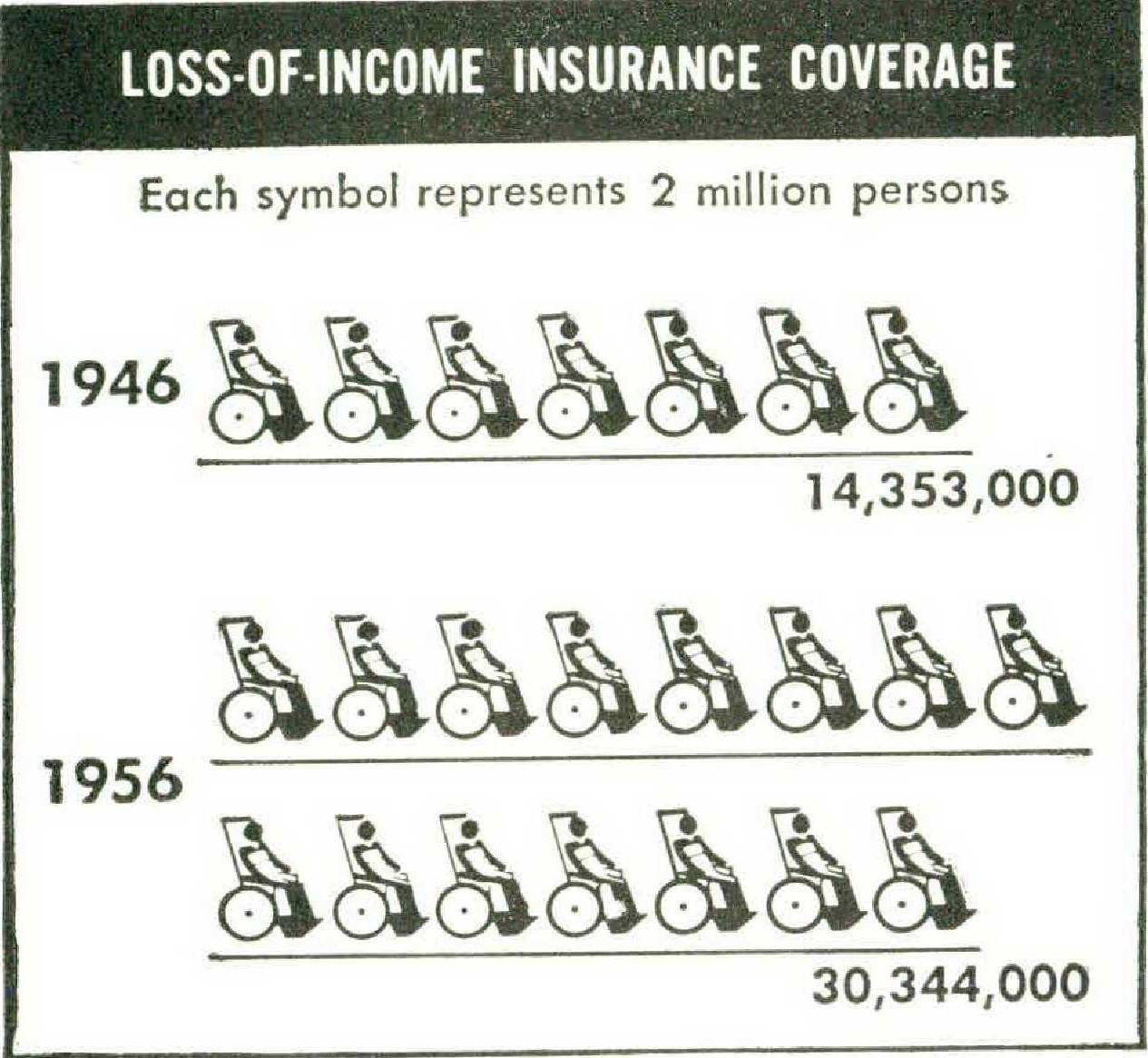 Health Insurance and the American Public - The Atlantic