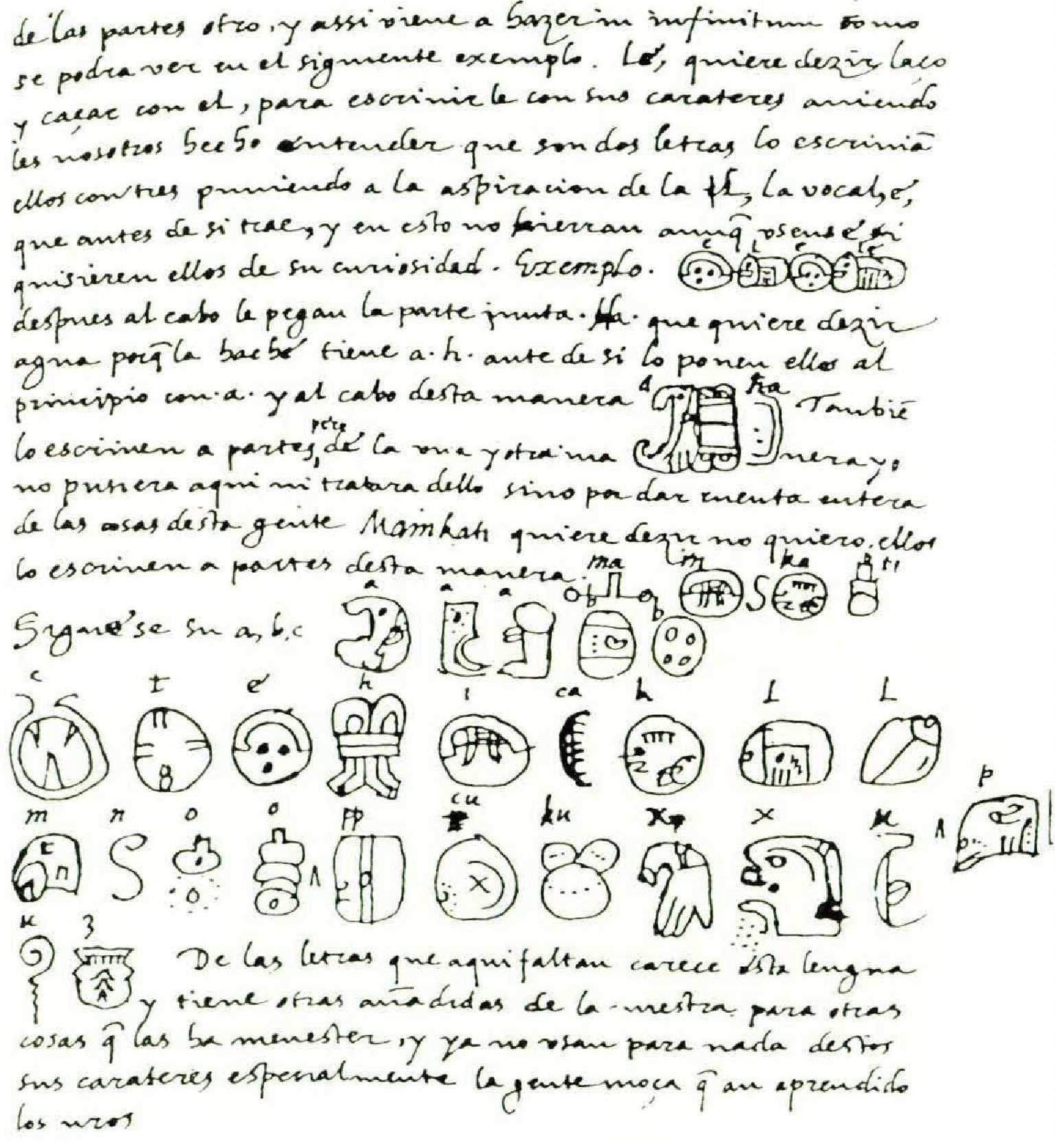 The Decipherment of Ancient Maya - The Atlantic