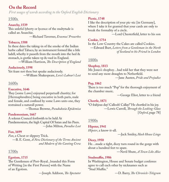 How Popular Words Originate - The Atlantic