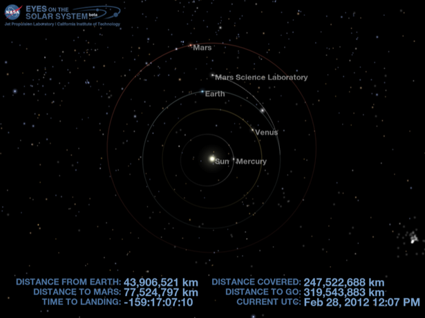 Picture of the Day: Where in the Solar System Is Our New Mars Rover ...