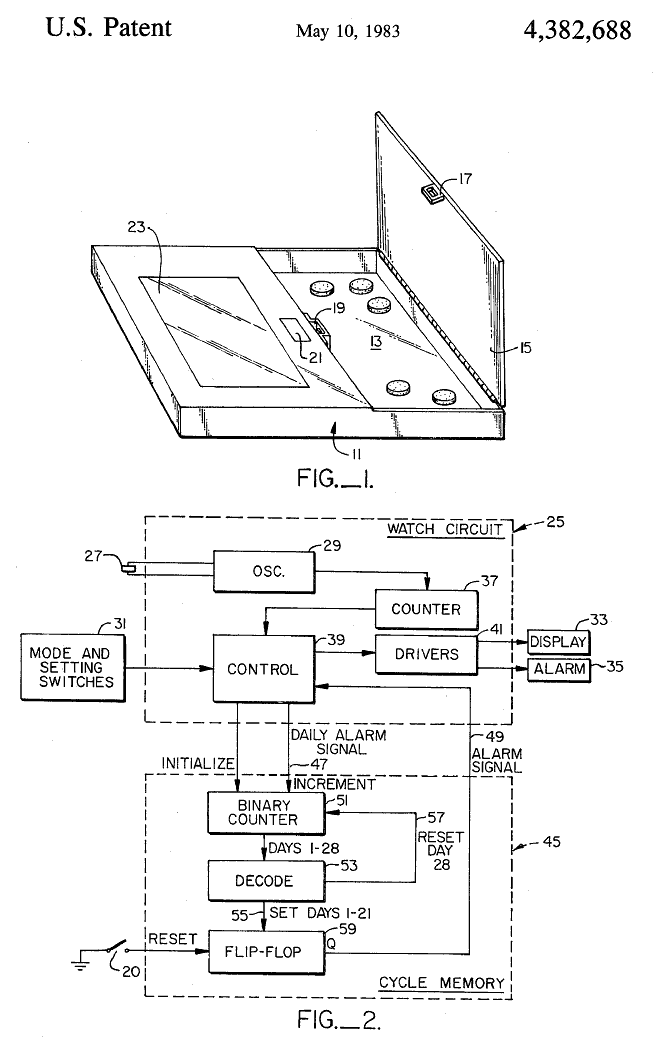 Don't Forget to Take That Pill! Patent Inventions That Can Help - The ...