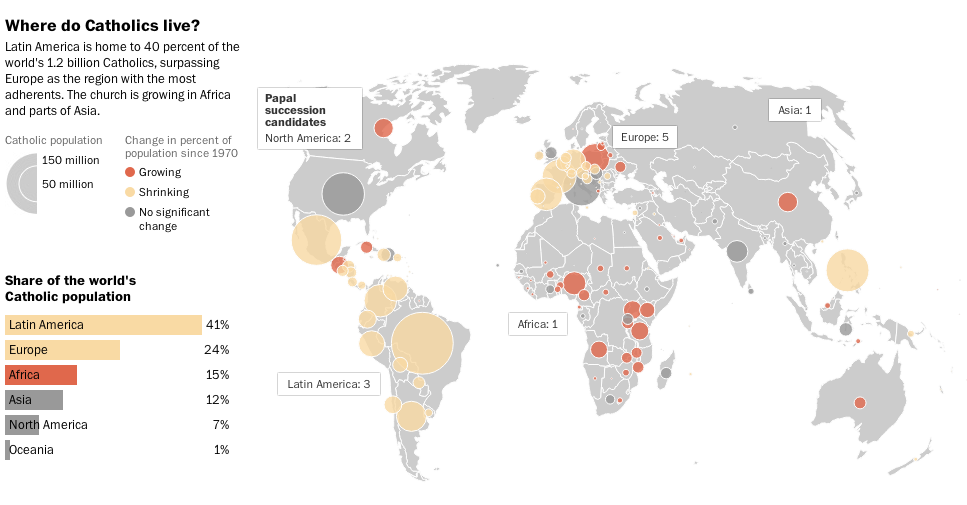 Where the World's Catholics Are - The Atlantic