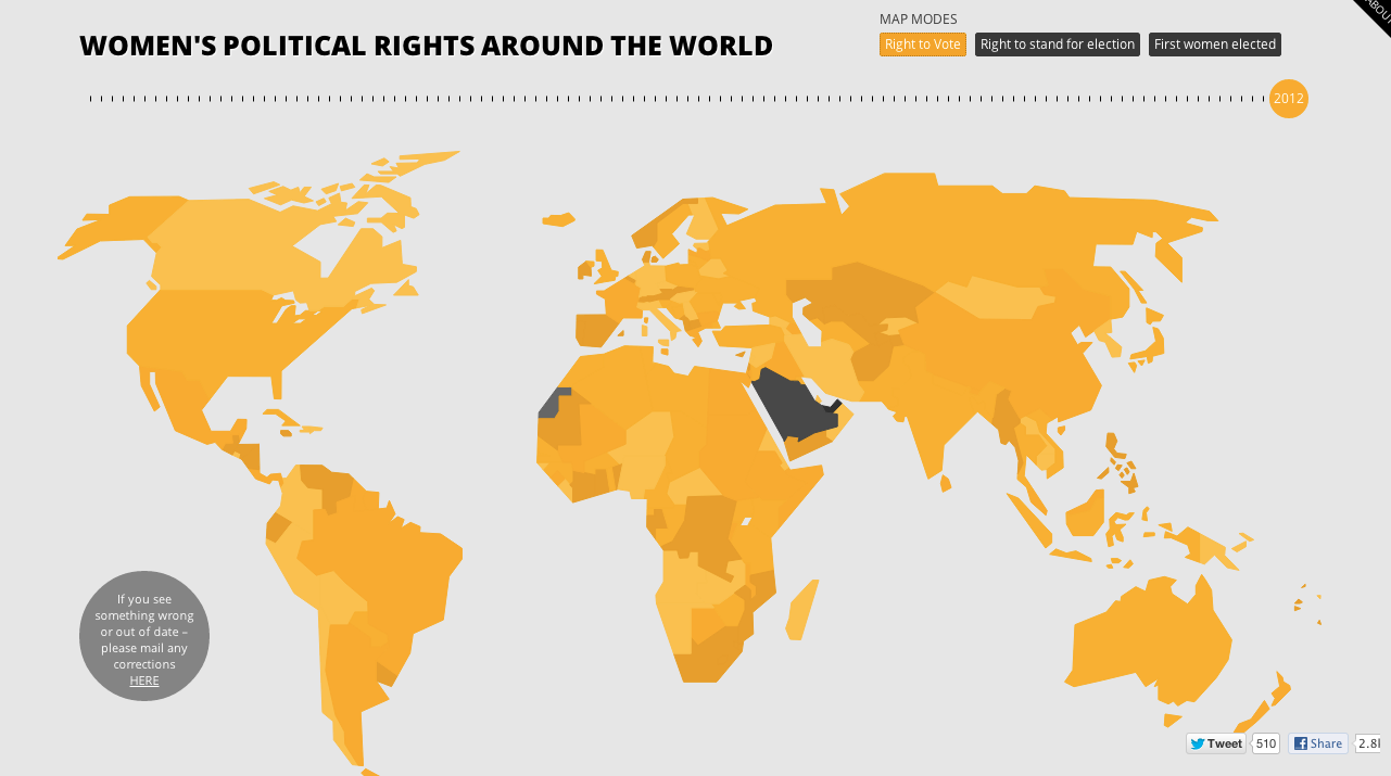 For International Women's Day, How the World Caught Up on Women's ...