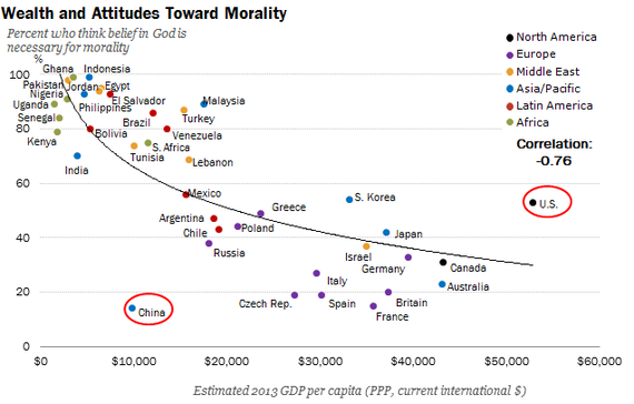 A Map of God's Countries - The Atlantic
