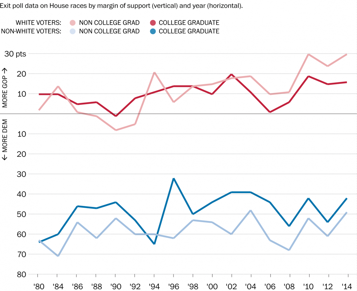 How Mario Cuomo Won the Long Game - The Atlantic