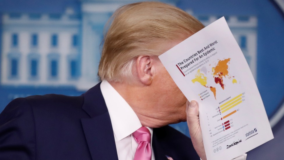 Trump’s Playbook Is Terribly Ill-Suited to a Pandemic - The Atlantic