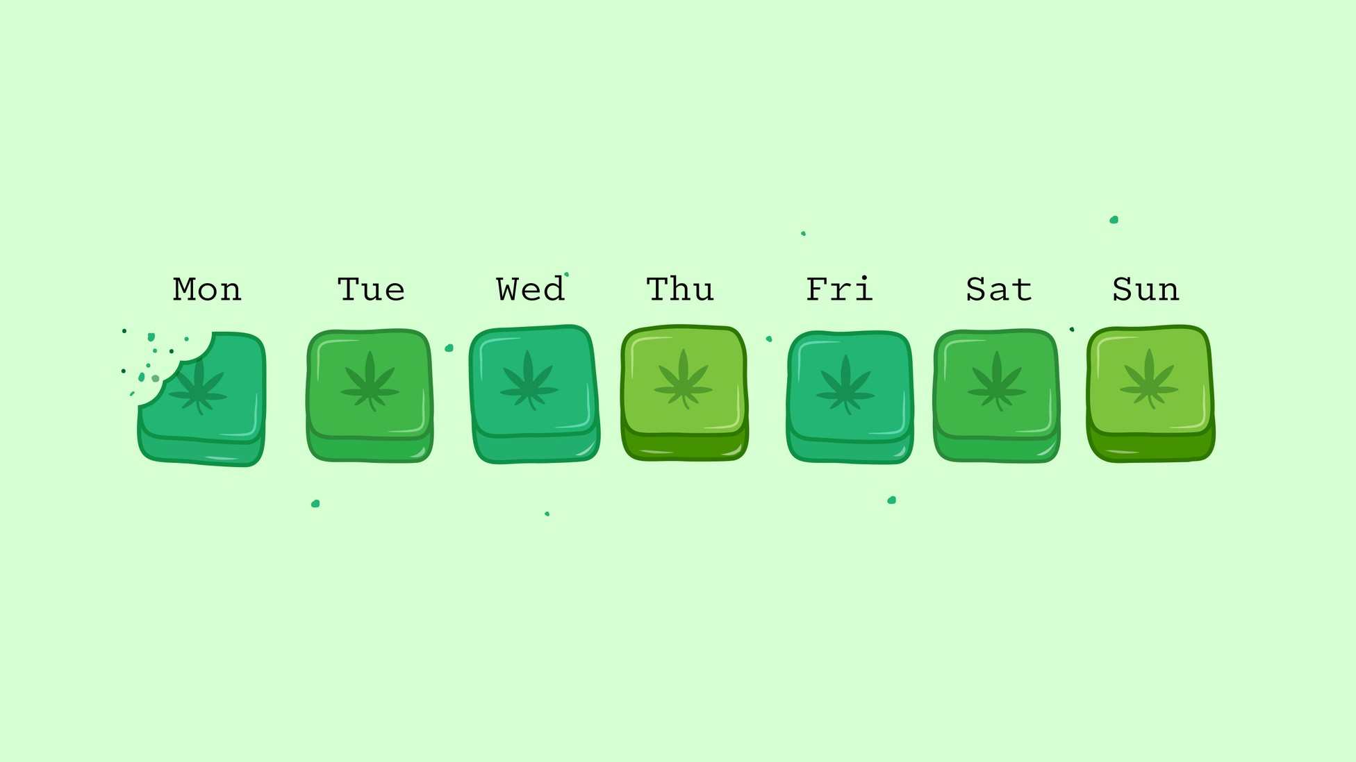 Weed Companies Are Cashing In on Dry January - The Atlantic