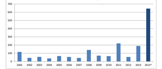 The New Measles - The Atlantic