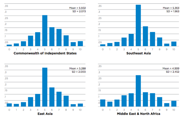 The Countries With the Most Happiness Inequality - The Atlantic