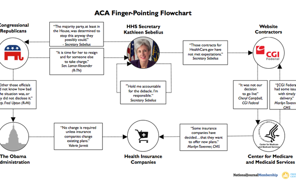 All Stories by Chris Danello - The Atlantic