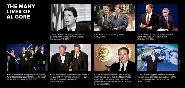 Al Gore’s Green-Technology Investment Strategy and the Fight Against ...