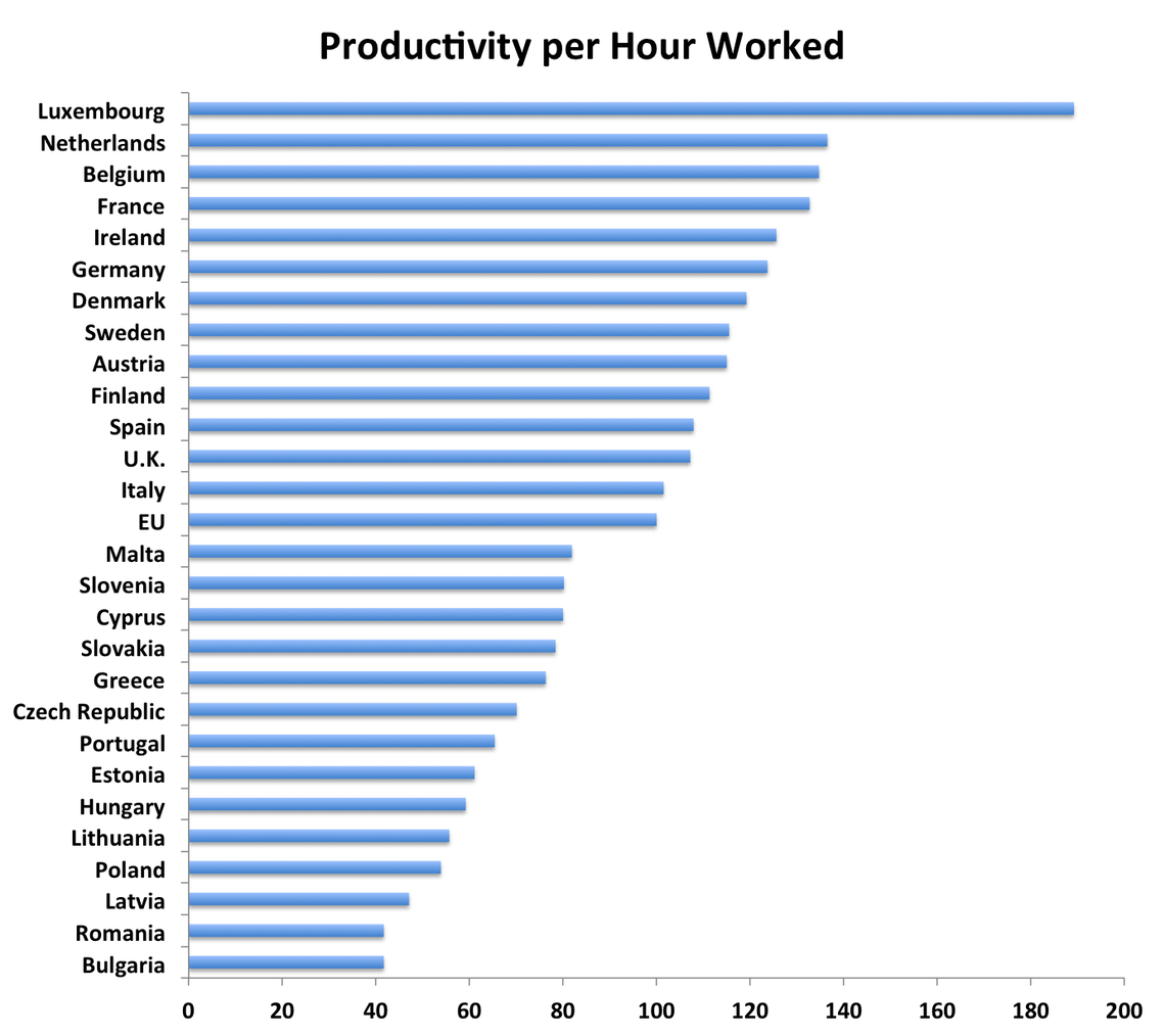 Sweden: The New Laboratory for a Six-Hour Work Day - The Atlantic