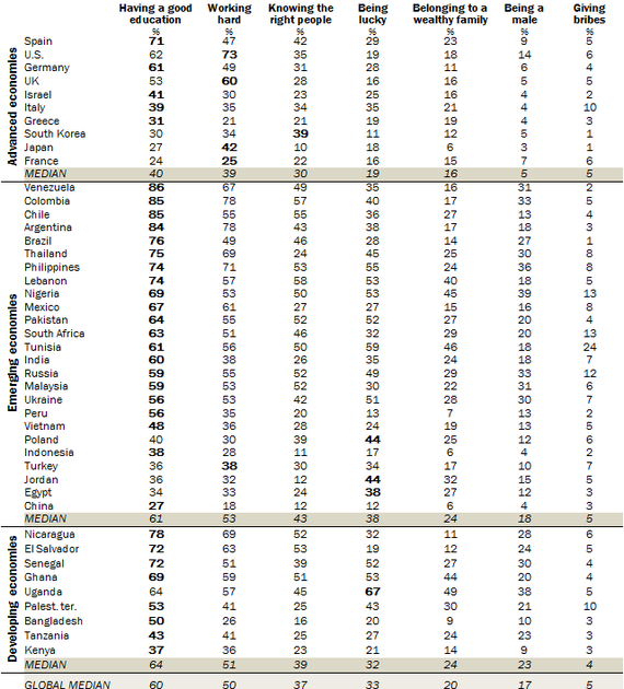 What American Voters Have in Common With the Vietnamese - The Atlantic