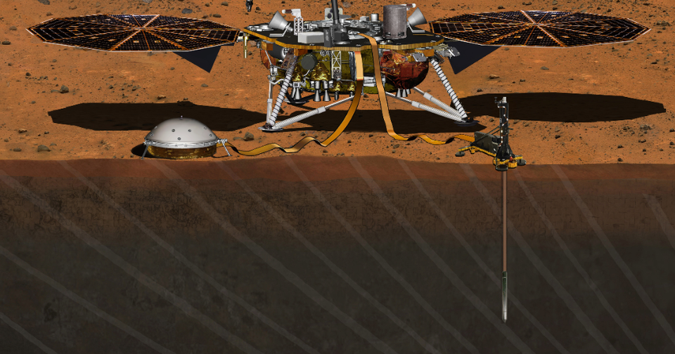 A Heat-Flow Probe Is So Much Cooler Than It Sounds - The Atlantic