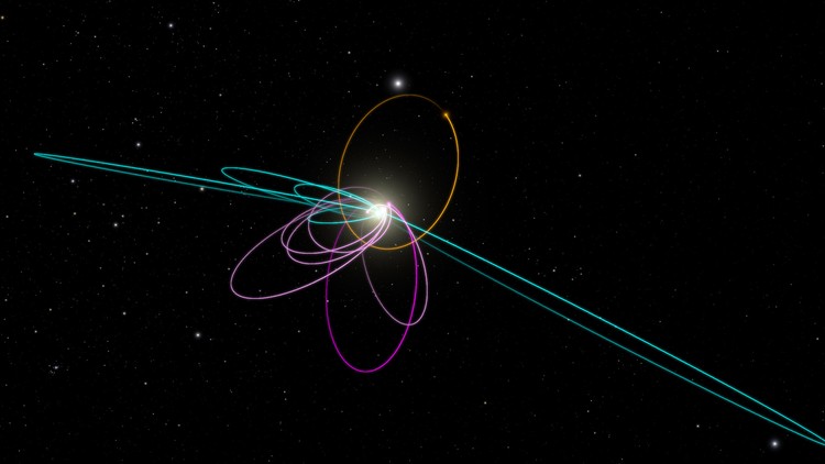 Is Planet Nine Real? - The Atlantic