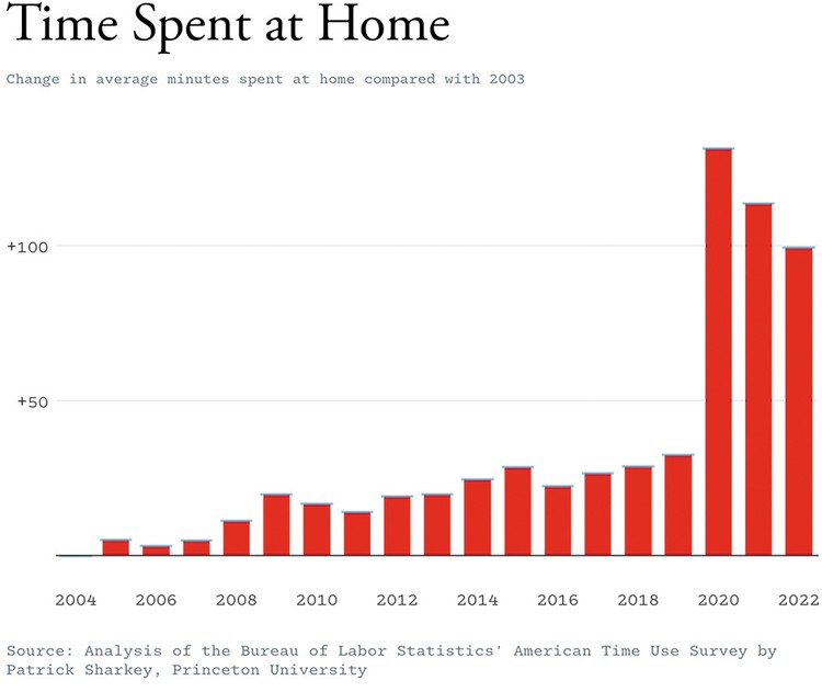 The Anti-Social Century - The Atlantic