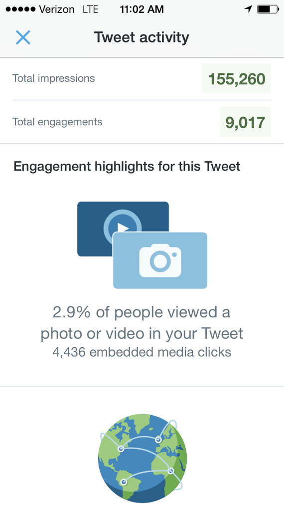 What Good Is Twitter? - The Atlantic