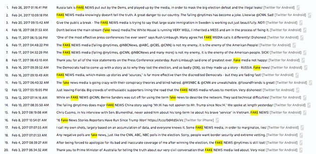 What's Donald Trump's End Game? - The Atlantic