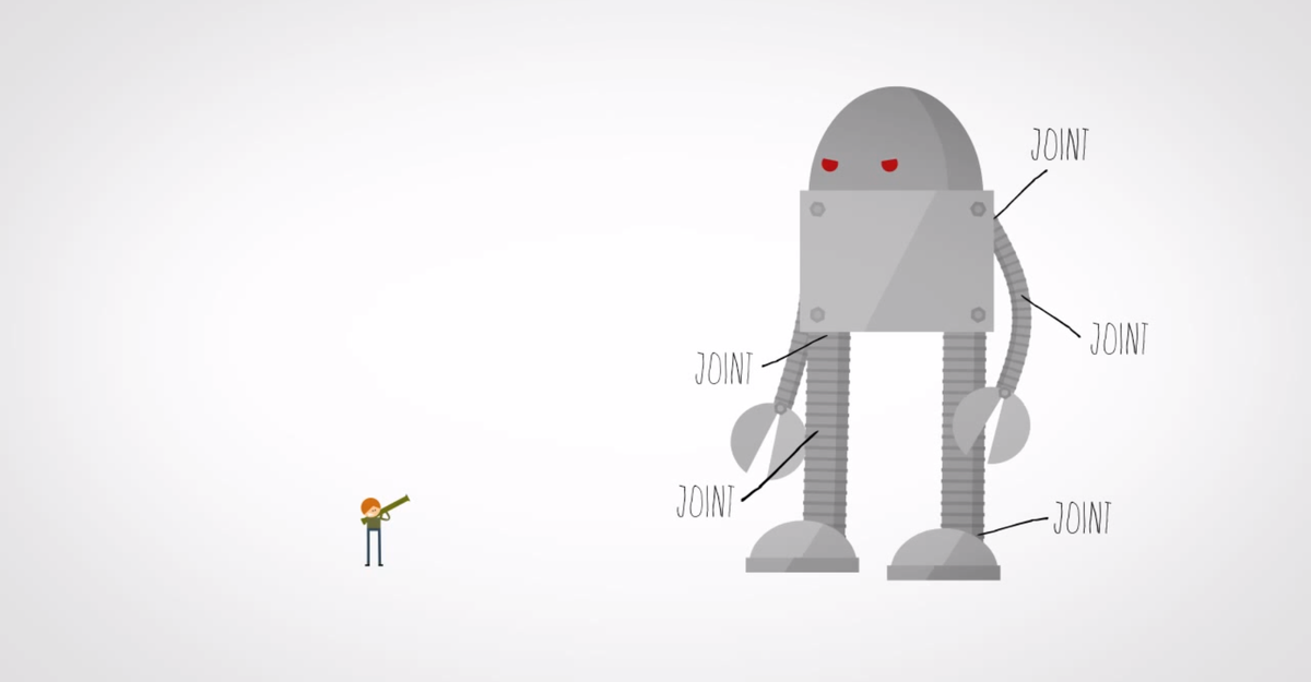 Why Punching a Robot Is a Bad Idea (Go for the Sensors Instead) - The ...