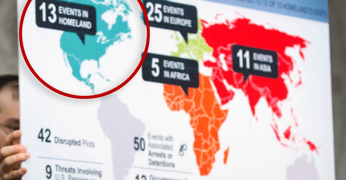 Welcome to the Homeland, Mexico and Canada! - The Atlantic