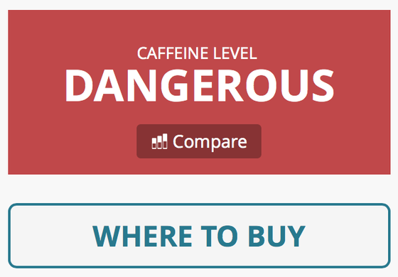 How Much Coffee Is Actually Safe to Drink? A New Review - The Atlantic