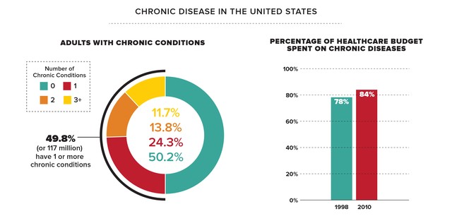 The Evolution of Alternative Medicine - The Atlantic