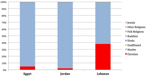 A Map of God's Countries - The Atlantic