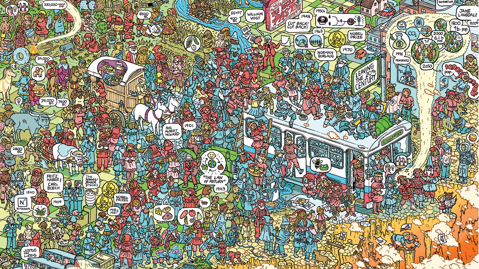 Charles Mann: Can Planet Earth Feed 10 Billion People? - The Atlantic