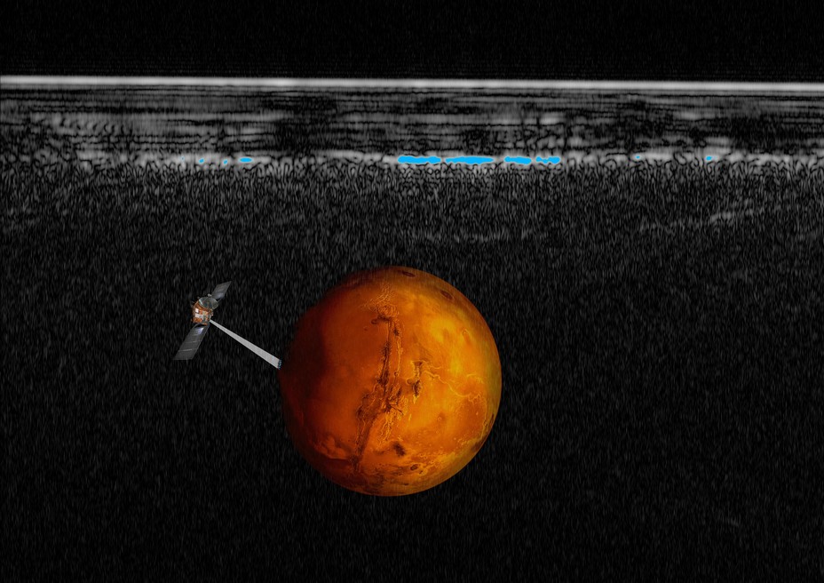 Scientists Detect Evidence of Liquid Water Below the Surface of Mars ...