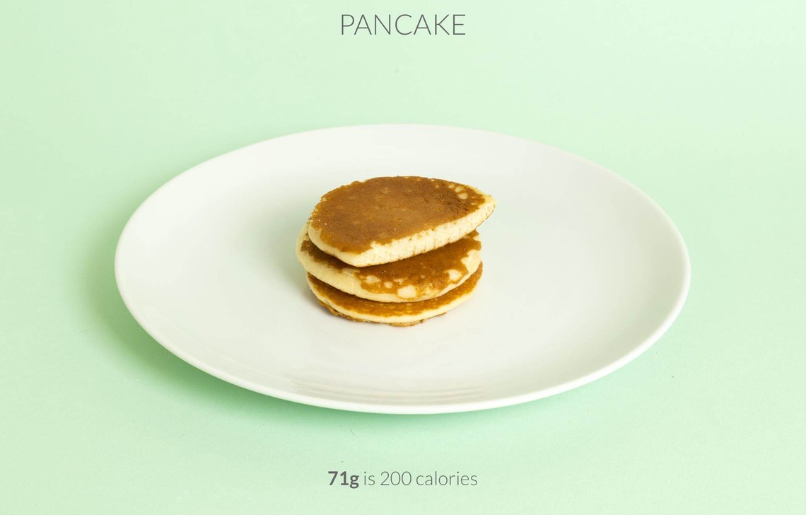 What 200 Calories of Every Food Looks Like - The Atlantic