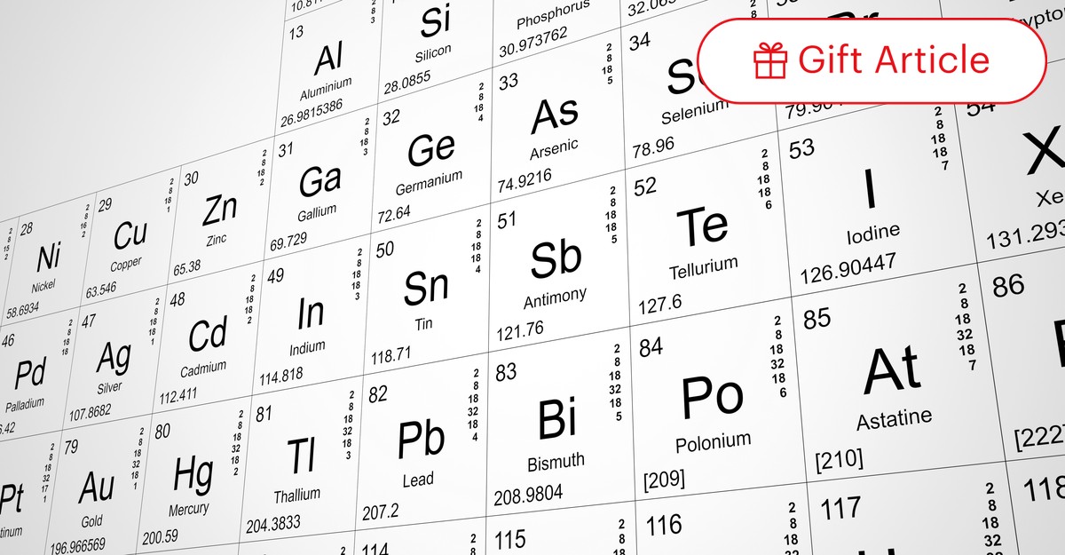 palladium element name