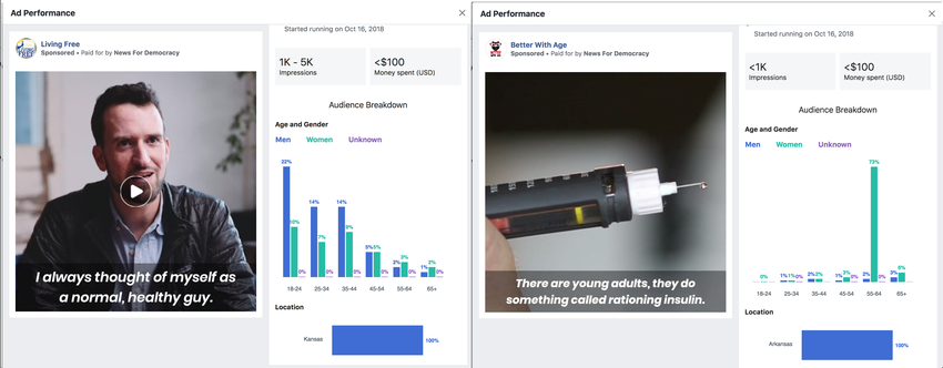 'News for Democracy' Buys Millions Worth of Facebook Political Ads ...