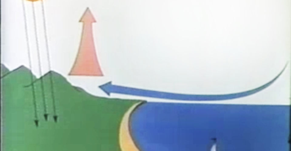 The Origins of Wind Energy in America - The Atlantic