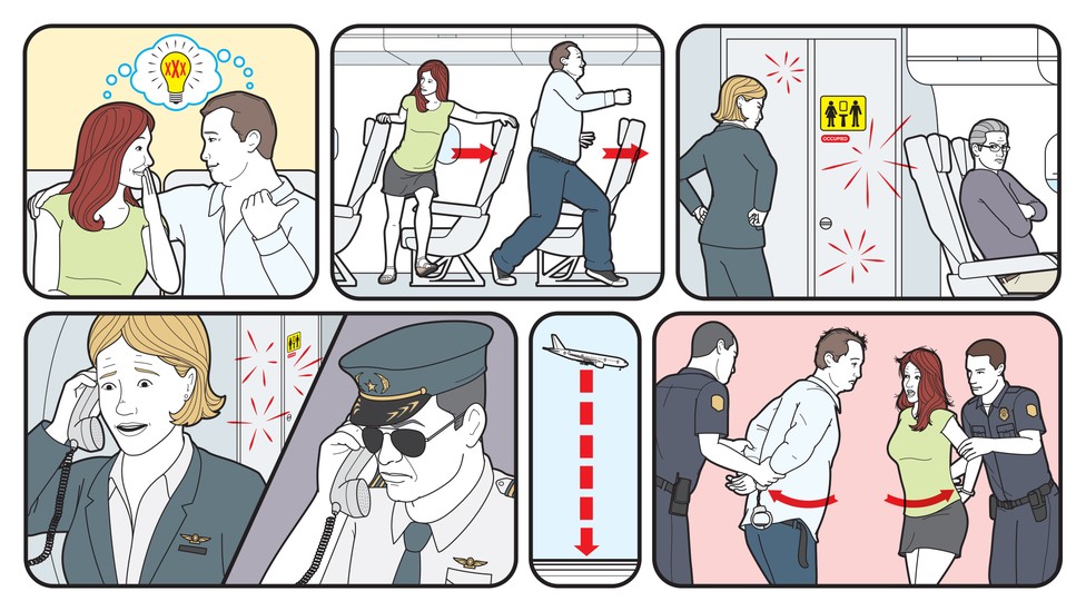 A Brief History Of The Mile High Club The Atlantic
